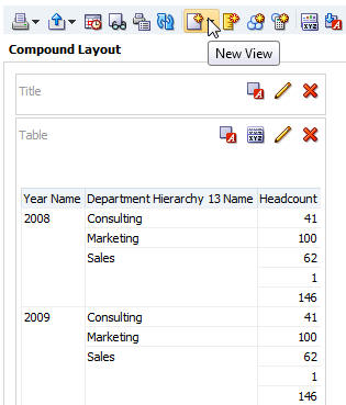 Customizing OTBIE Reports and Dashboards