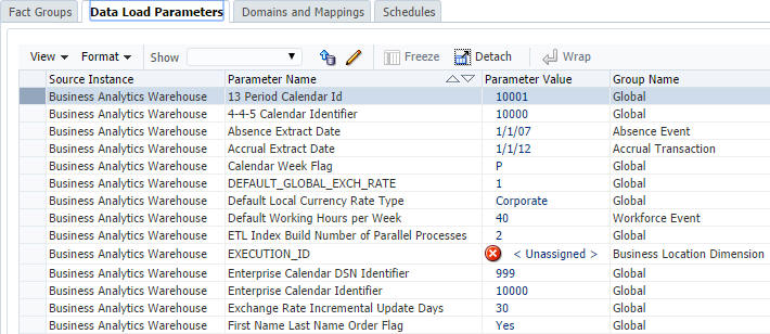 Managing an Initial Load Plan in OTBI Enterprise