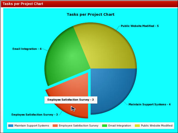 Adding Additional Components to your Existing Database Application ...