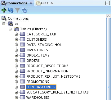 Optimize Performance and Manage XML Data