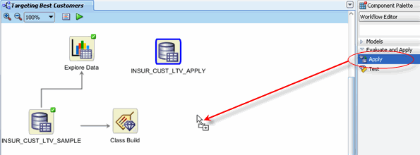 Using Oracle Data Miner 11g R2
