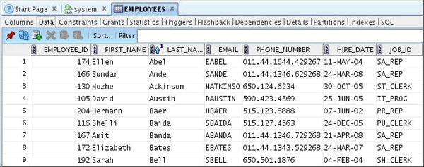 Managing Schema Objects