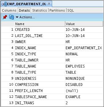 Managing Schema Objects