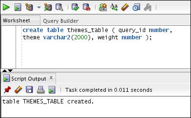 Working with Oracle Theme Indexes
