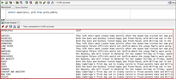 Working with Oracle Theme Indexes