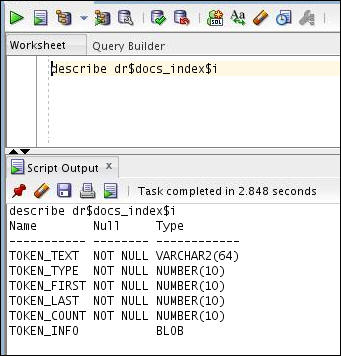 Working with Oracle Theme Indexes