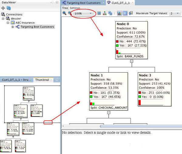 Using Oracle Data Miner 4.1