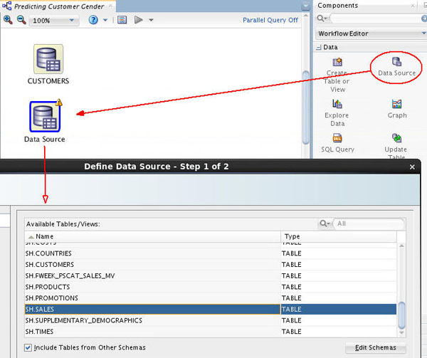 Using Logistic Regression Models (GLM) to Predict Customer Affinity
