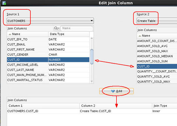 Using Logistic Regression Models (GLM) to Predict Customer Affinity