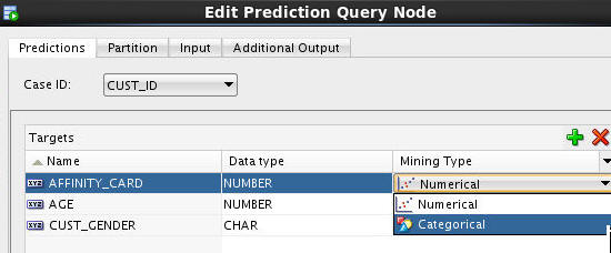 Using Predictive Queries With Oracle Data Miner 4.1