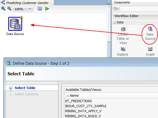 Using Feature Selection and Generation with GLM
