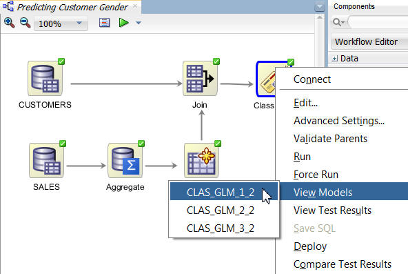 Using Feature Selection and Generation with GLM