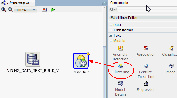 Text Mining with an EM Clustering Model