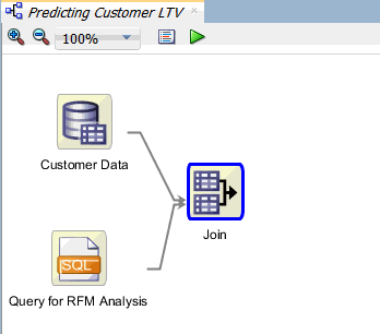 Using the SQL Query Node in a Workflow