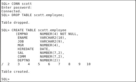 Setting Up Compression Policy for Automatic Data Optimization