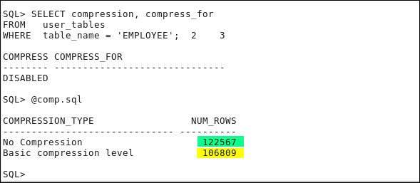 Setting Up Compression Policy for Automatic Data Optimization