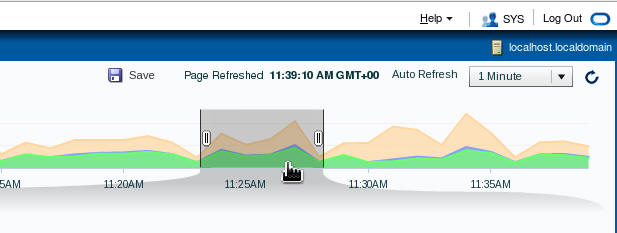 Monitoring Performance Using Enterprise Manager Database Express