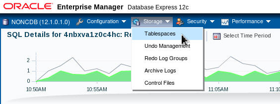 Monitoring Performance Using Enterprise Manager Database Express