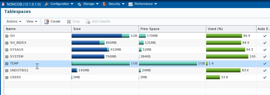 Monitoring Performance Using Enterprise Manager Database Express