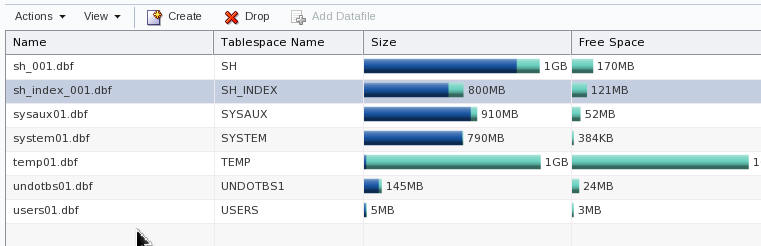 Monitoring Performance Using Enterprise Manager Database Express