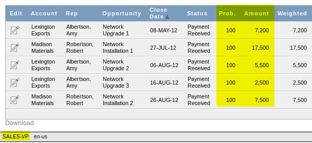 Protecting Data with Data Redaction