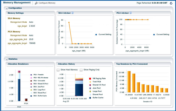 Managing the Oracle Instance