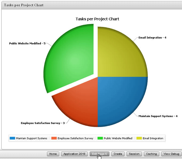 Adding Additional Components to your Existing Database Application Using Oracle Application ...