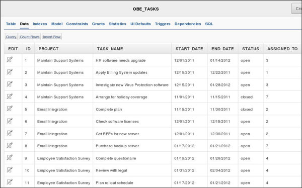 Manipulating Database Objects Using Oracle Application Express 4.2