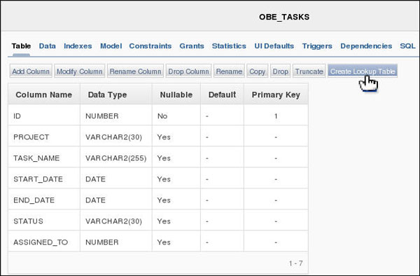 Manipulating Database Objects Using Oracle Application Express 4.2