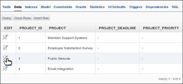 Manipulating Database Objects Using Oracle Application Express 4.2