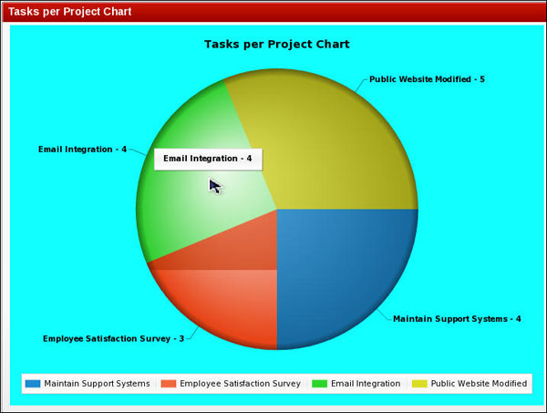 Adding Additional Components to your Existing Database Application ...