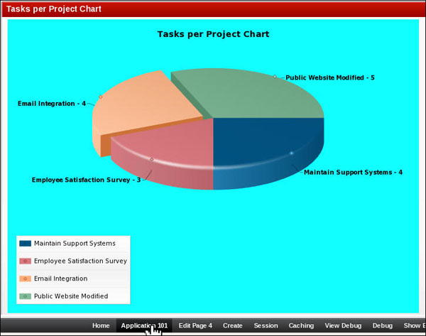 Adding Additional Components to your Existing Database Application Using Oracle Application ...