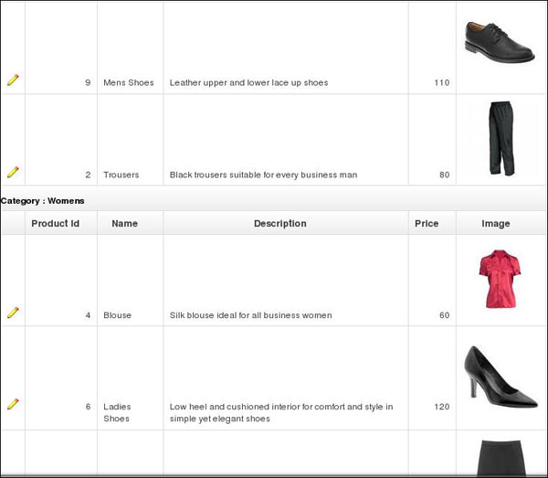 Building and Customizing an Interactive Report in Oracle Application Express 4.2