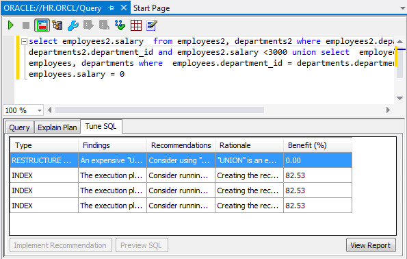 Tuning .NET Applications in Visual Studio with SQL Tuning Advisor and Oracle Performance Analyzer