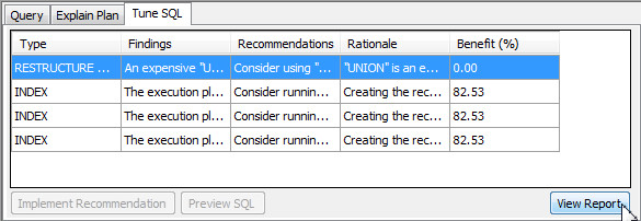 Tuning .NET Applications in Visual Studio with SQL Tuning Advisor and ...