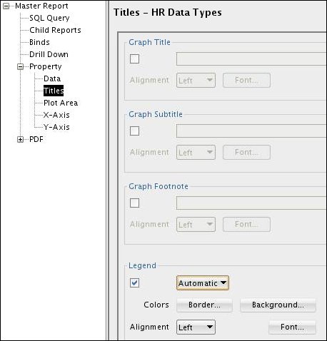 Creating Charts in SQL Developer 4.0