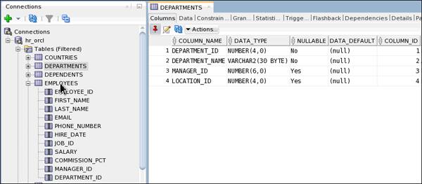 Testing and Debugging Procedures using SQL Developer 4.0