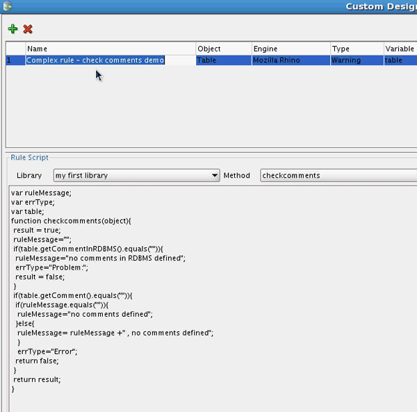 Working with Customizable Design Rules and Transformation Scripts