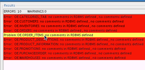 Working with Customizable Design Rules and Transformation Scripts