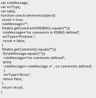 Working with Customizable Design Rules and Transformation Scripts