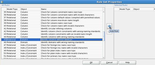 Working with Customizable Design Rules and Transformation Scripts