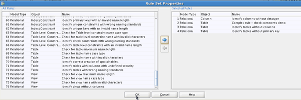 Working with Customizable Design Rules and Transformation Scripts