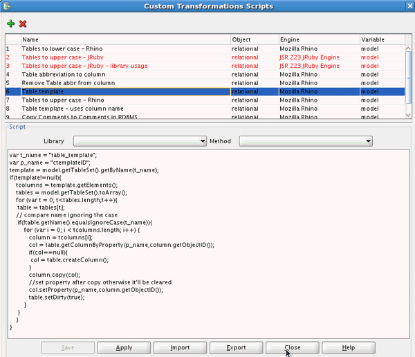 Working with Customizable Design Rules and Transformation Scripts