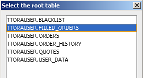 Caching Oracle Database Tables Using Oracle In-Memory Database Cache
