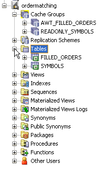 Caching Oracle Database Tables Using Oracle In-Memory Database Cache