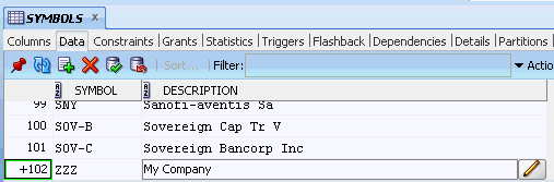 Caching Oracle Database Tables Using Oracle In-Memory Database Cache