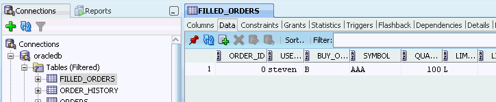 Caching Oracle Database Tables Using Oracle In-Memory Database Cache