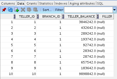 Developing PL/SQL Applications with Oracle In-Memory Database Cache
