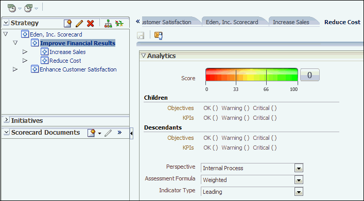 Measuring Results with Scorecards and KPIs Using Oracle BI EE
