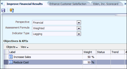 Measuring Results with Scorecards and KPIs Using Oracle BI EE
